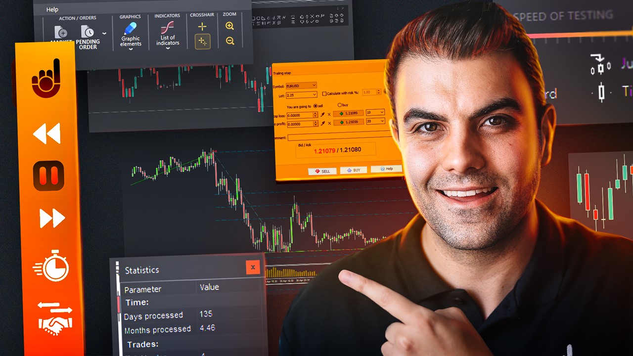 Learning With a Trading Simulator | Ultimate Guide (Beginner - Advanced)